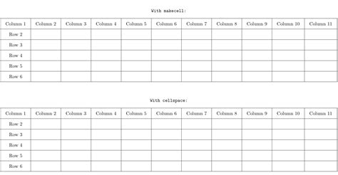 Line Spacing Vertically Align Text In The Table Cell With Modified