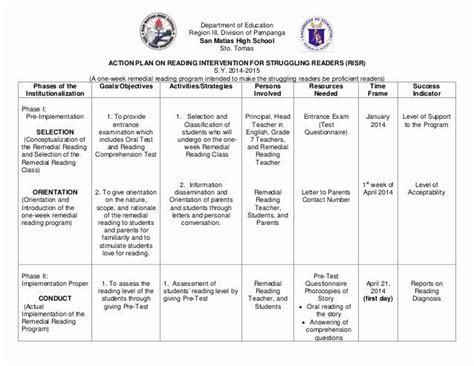 20 Literacy Action Plan Template Simple Template Design