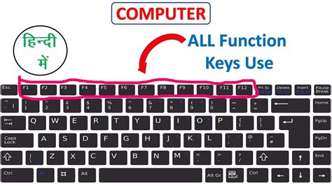 computer f1 f12 function keys uses hindi me youtube