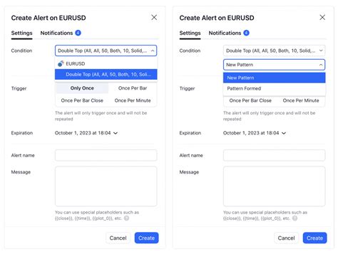 Updated Chart Patterns Now With Alerts Visibility Settings And A New Indicator — Tradingview Blog