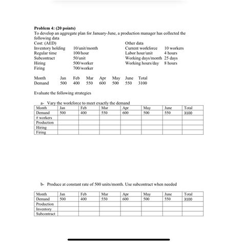 solved problem 4 20 ﻿points to develop an aggregate plan