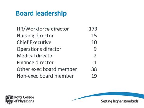 Ppt Implementing Nice Public Health Guidance For The Workplace A