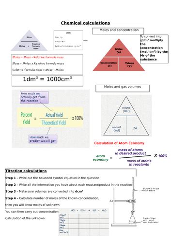 Aqa 9 1 Chemical Calculations Helps Sheet Chemistry Separates