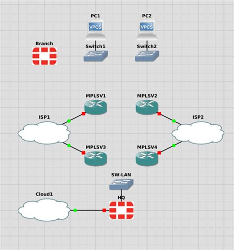 Two MPLS Channels Fortinet Community