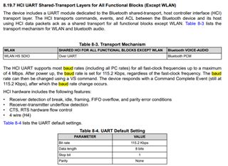 WL1831MOD Fw File With Lower Baud Rate Wi Fi Forum Wi Fi TI E2E Support Forums