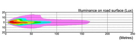 Starr 5 75 Round Halogen Headlight Conversion • Bts Lighting