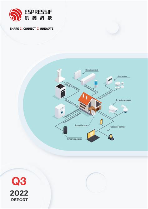 Espressif Systems Shanghai Co L T D Esp32 C6