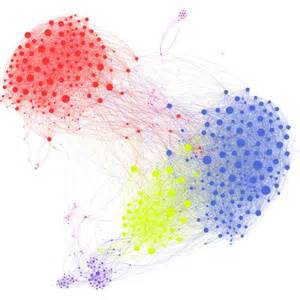 Machine Learning Clustering Algorithms Data Science Tips