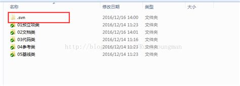 Svn Cleanup Failed To Process The Following Pathscleanup Failed To Process The Following Paths