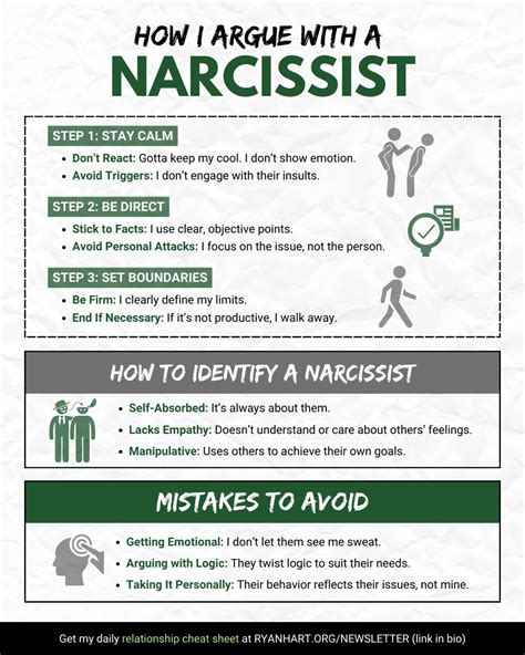 This Cheat Sheet Reflect My Experience My Job Makes Me Spending Time With People Like This 🤭