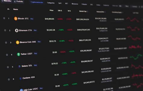 How Do Consensus Protocols Work And What Is Their Significance