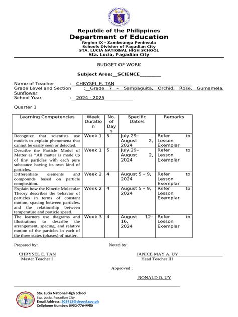 Grade 4 Budget Of Work Matatag Curriculum