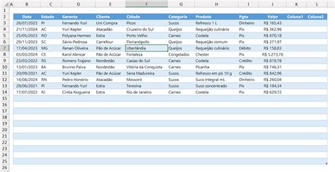 Como Expandir Ou Redimensionar Tabela No Excel Guia Do Excel
