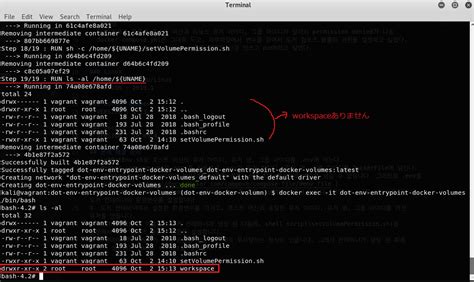 Docker Composeのvolumes使用時に出会うpermission Deniedに対応する一つの方法 Docker