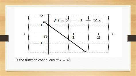 Continuity Of Functions BASIC CALCULUS Pptx