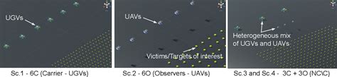 Figure 3 From Needs Driven Heterogeneous Multi Robot Cooperation In Rescue Missions Semantic