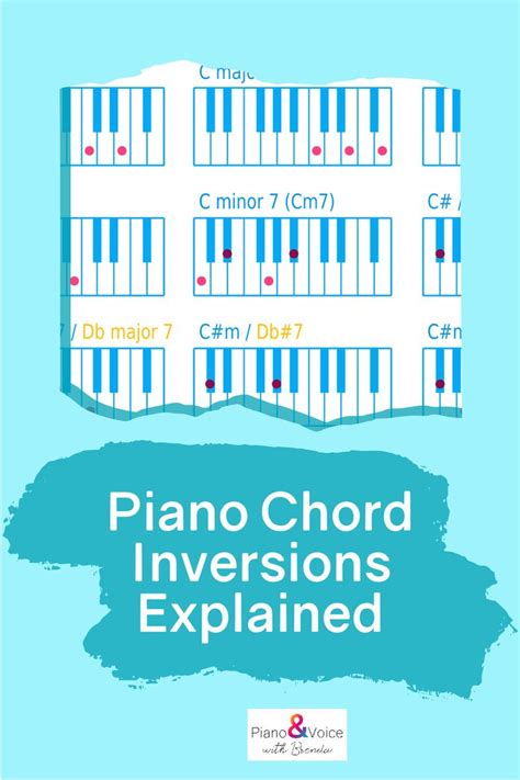 Piano Chord Inversions Explained Super Easy Piano Chords