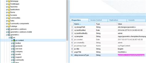 sling servlet in aem aem cq5 tutorials