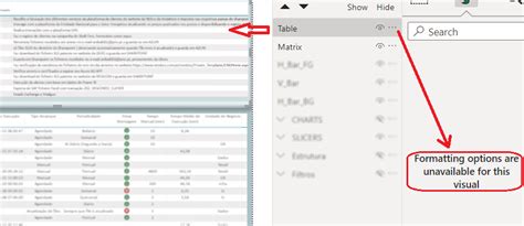 bug formatting options are unavailable for this microsoft