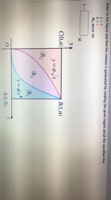 Solved Refer To The Figure And Find The Volume V Generated Chegg Com