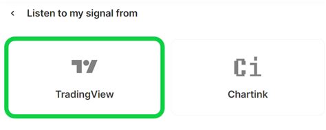 Paper Trading With Tradingview Novice To Pro