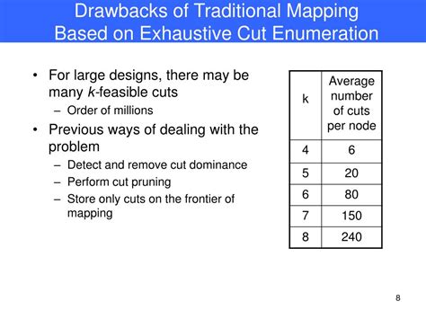 Ppt Combinational And Sequential Mapping With Priority Cuts