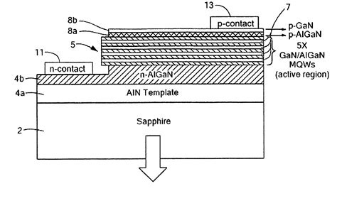 Semiconductor Sensor Patented Technology Retrieval Search Results Eureka Patsnap