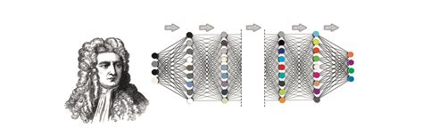 Easy Auto Reload Auto Refresh Plugin —