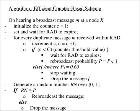 A Snapshot Of Efficient Counter Based Scheme Algorithm Download