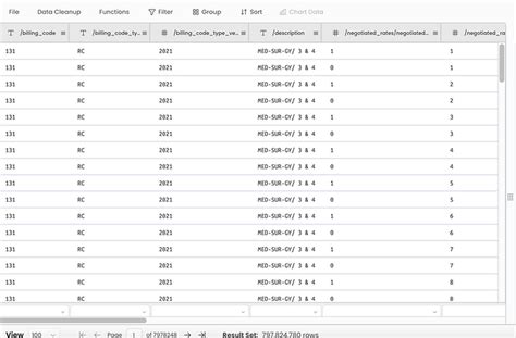 Testing The Limits Uploading A Massive 140 Gb File To Gigasheet