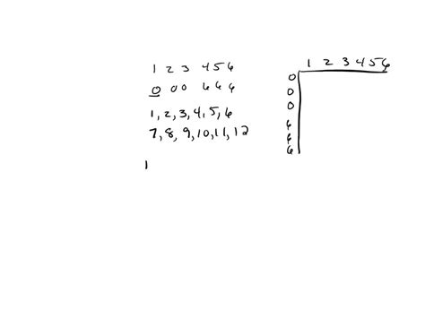 Solved There Are 500 Seven Sided Dice Of These 499 Are Fair Dice With Faces Labelled 1