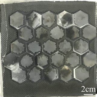 Front View Of The Three Structures A Structure B Structure Download Scientific