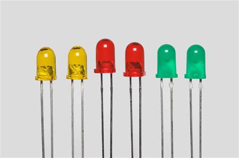 Do You Know What LED Stands For