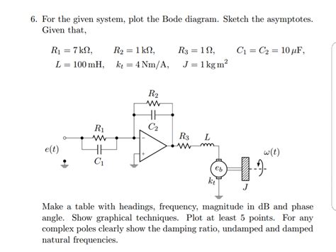 Solved For The Given System Plot The Bode Diagram Chegg
