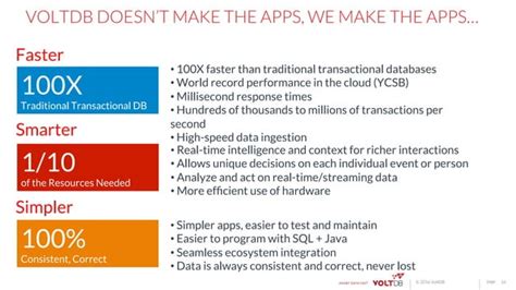 Voltdb And Hpe Vertica Present Building An Iot Architecture For Fast Big Data Pdf