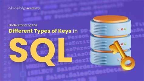 Explaining The 3 Types Of Motivation By The Knowledge Academy Medium