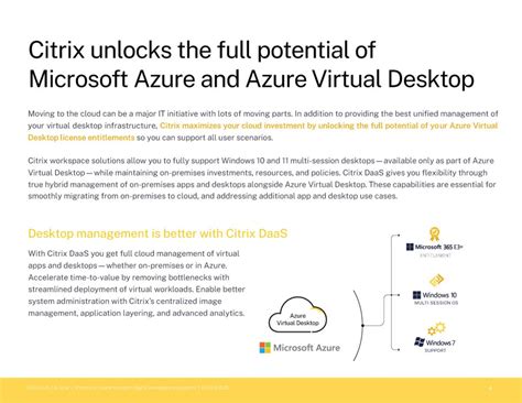 Create A Modern Digital Workspace Experiience Open Architecture Systems