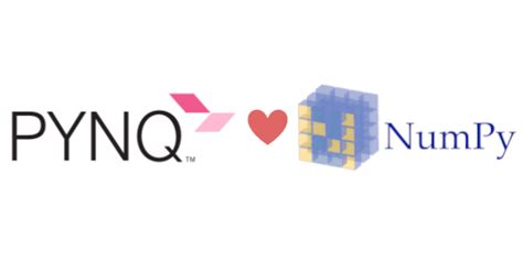 Fpga Data Movement Using Numpy Learn Pynq