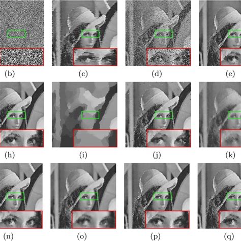 Restoration Results Of Different Algorithms For Lena Image With