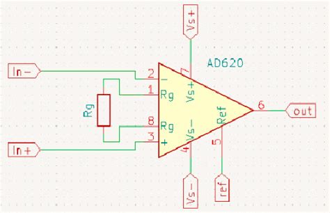 Circuit Diagram For Instrument Amplifier Model AD Download Scientific Diagram