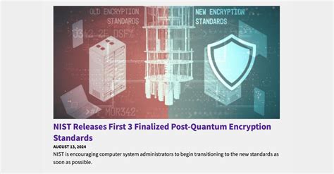 Nist Announces Availability Of Post Quantum Cryptography Pqc