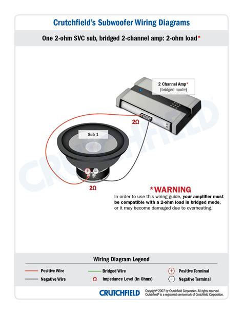 Subwoofer Wiring Diagrams 59 OFF Elevate In