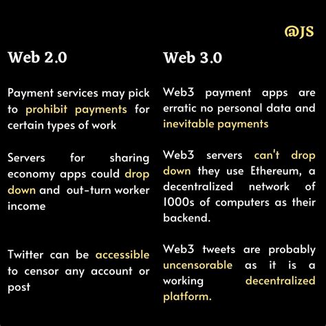 Lets Look Around The Difference Between Web2 And Web3 👇 U Javed Sathiyani2