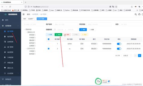 网页设计，若依修改06（it Must Be Done） 前端post请求用data传参数怎么把若依里的put Delete 改成