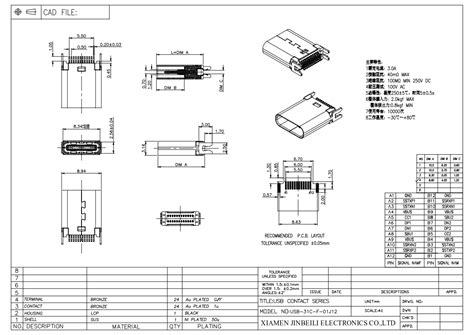 Usb C F J Straddle Mount Usb Type C Jack