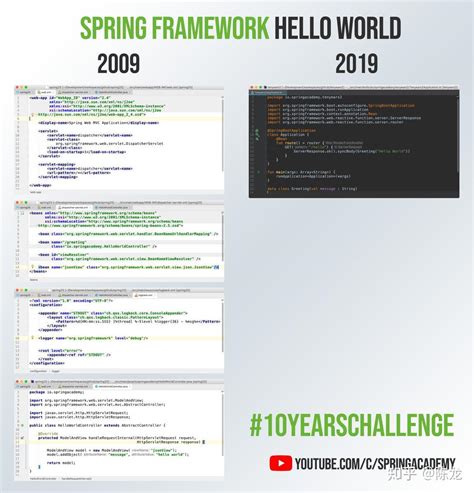 Spring Boot与spring Mvc的区别是什么？ 知乎