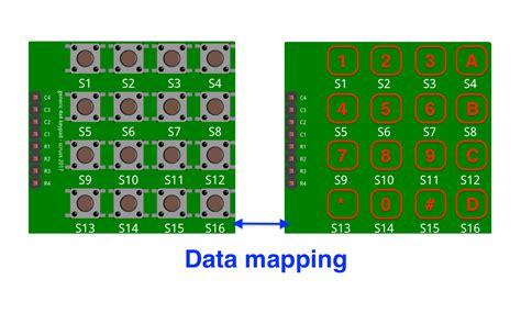 Arduino進階教學課程 第七篇 X 矩陣按鍵 米羅科技文創學院 Arduino進階教學課程 第七篇 X 矩陣按鍵 米羅科技文創學院