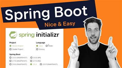 How Does Spring Framework Work Webframes Org