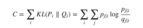 降维算法dimensionality Reduction Algorithm T－分布随机近邻嵌入t Sne 《deeplearning Algorithms Tutorial