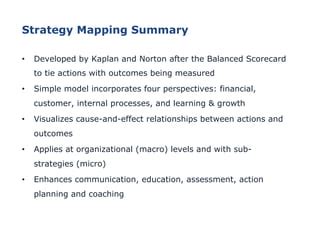 Agile2015 Strategy Mapping Clear Path To A Successful Agile Strategy PPT
